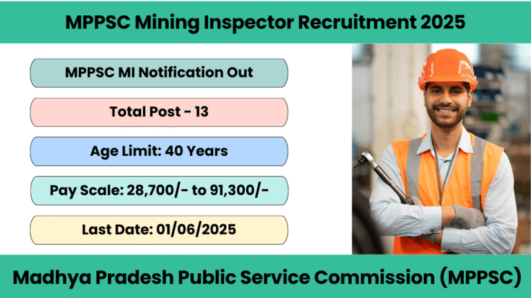 MPPSC Mining Inspector Recruitment 2025: Apply Online